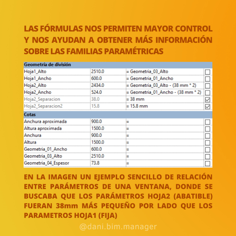 Revit – Fórmulas en Parámetros – DaniBIM