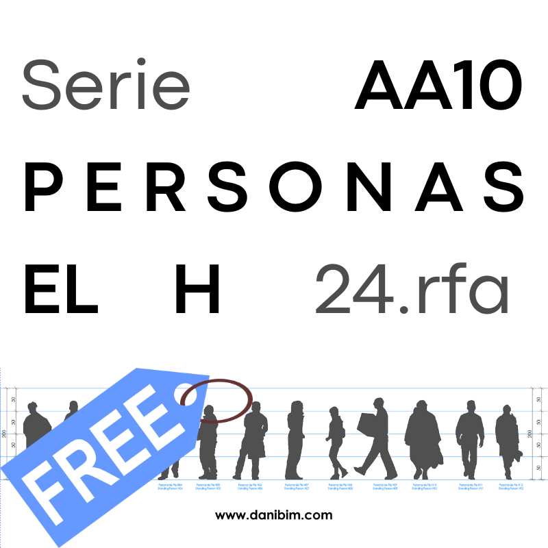 Familias Revit RFA – DaniBIM