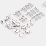 Familias Revit RFA – DaniBIM