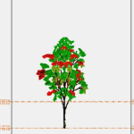 Familias Revit RFA – DaniBIM