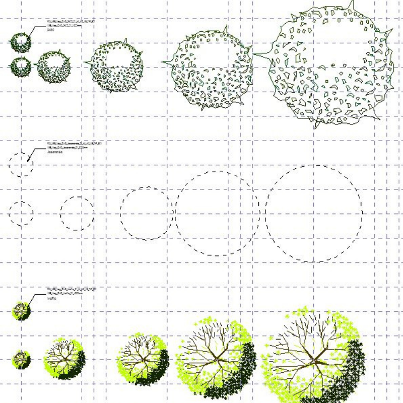 Familias Revit RFA – DaniBIM