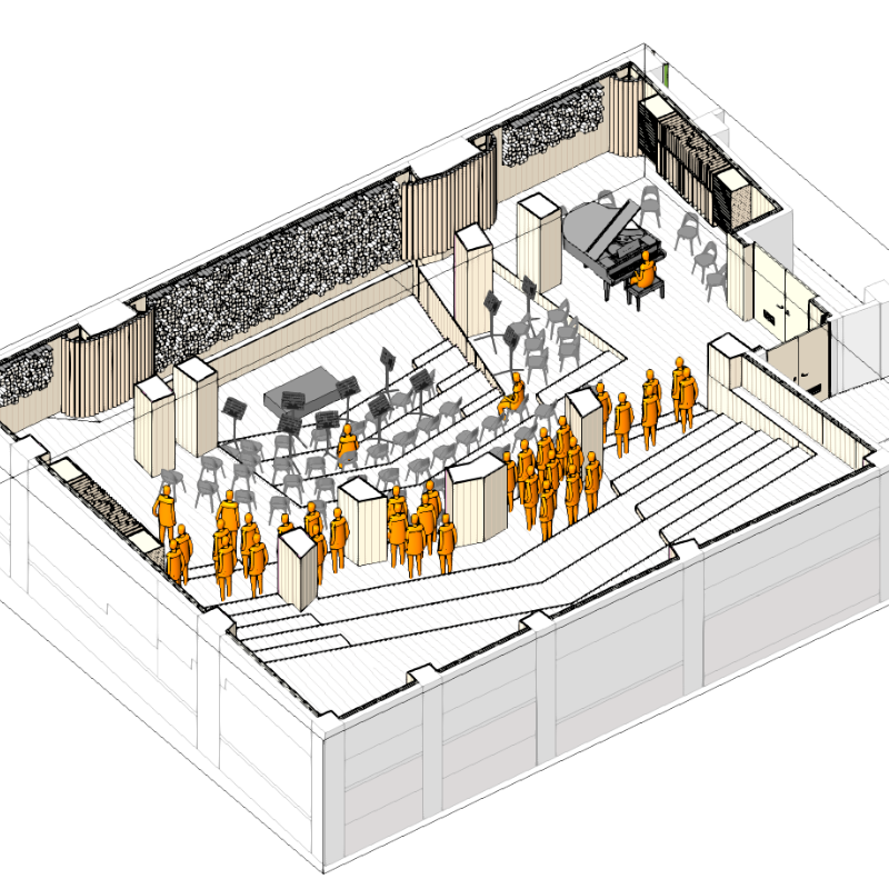 Familias Revit RFA – DaniBIM