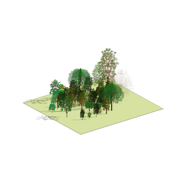 Familias Revit RFA – DaniBIM