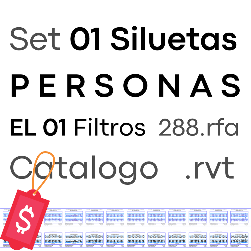 Familias Revit RFA – DaniBIM